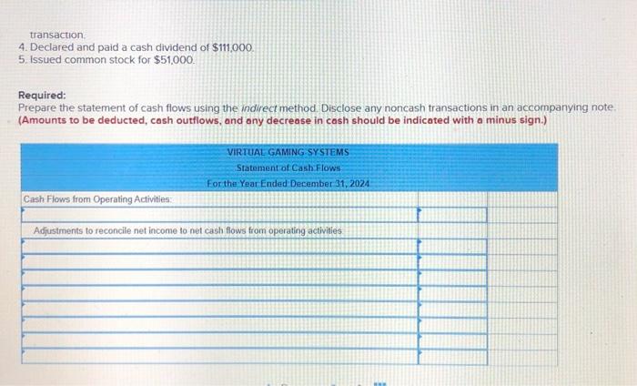 Solved Adjustments to reconcile net income to net cash flows | Chegg.com