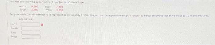 Solved Consider the following apportiment problem for | Chegg.com