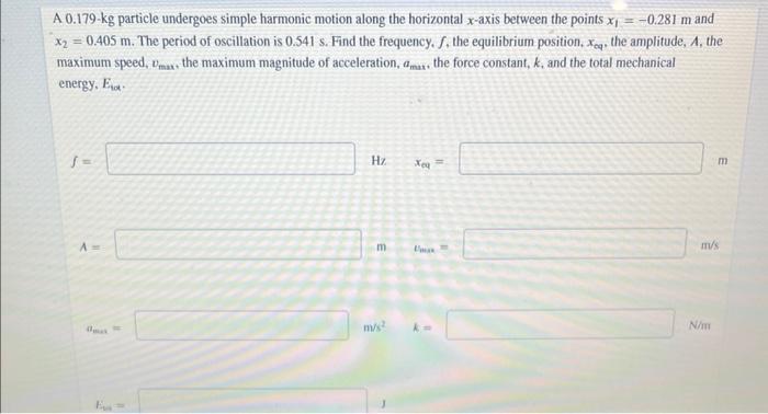 Solved A 0.179-kg particle undergoes simple harmonic motion | Chegg.com