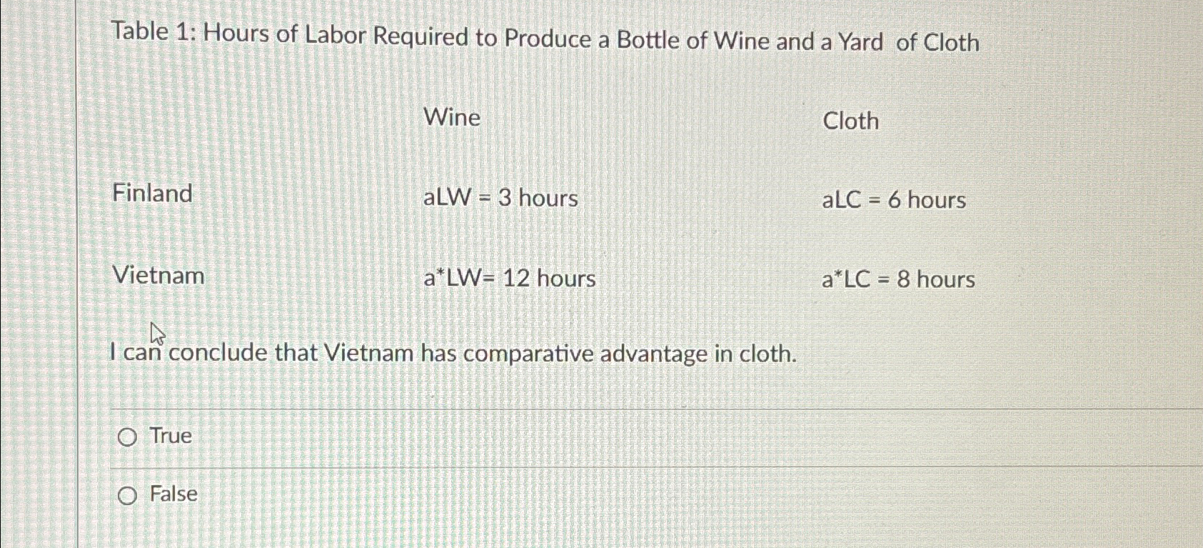Solved Table 1: Hours of Labor Required to Produce a Bottle | Chegg.com
