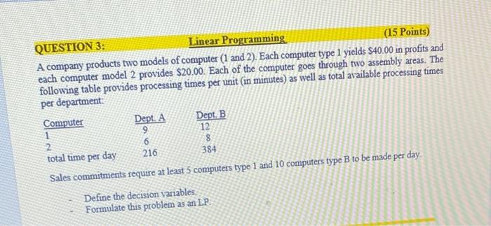 Solved QUESTION 3: Linear Programming (15 Points) A company | Chegg.com