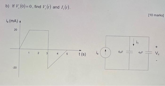 Solved b) If Vc(0)=0, find Vc(t) and I1(t). [10 marks] | Chegg.com