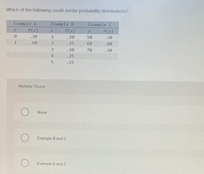 Solved A. NoneB. Example B and CC. Example A and CD. Example | Chegg.com