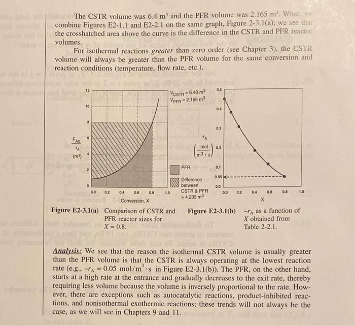 Solved Problems P2-1. (a) Revisit Examples 2-1 through 2-3. | Chegg.com