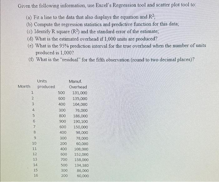 Solved Given the following information, use Excel's | Chegg.com