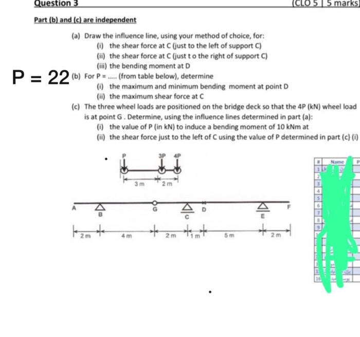 Question 3 (CLO 5 | 5 marks Part (b) and (c) are | Chegg.com