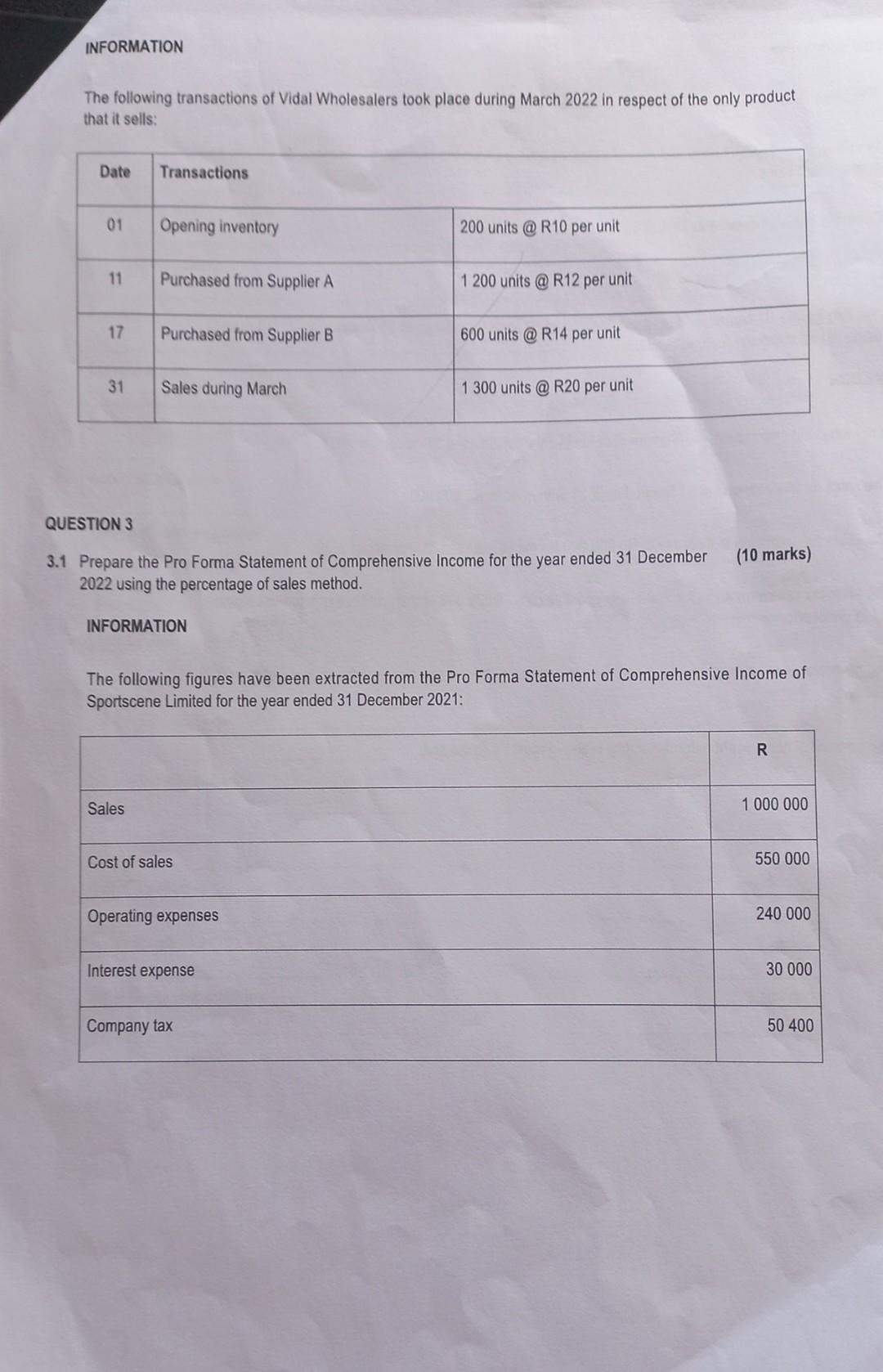 The following transactions of Vidal Wholesalers took | Chegg.com