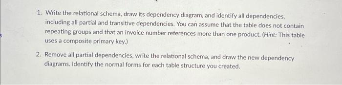 Solved ADVANCED DATA MODELING Given the following business | Chegg.com