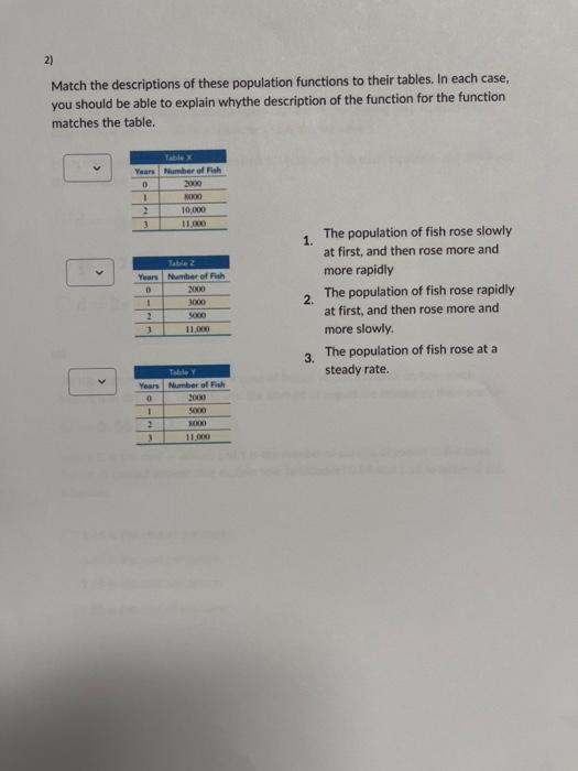 Solved 2) Match the descriptions of these population | Chegg.com