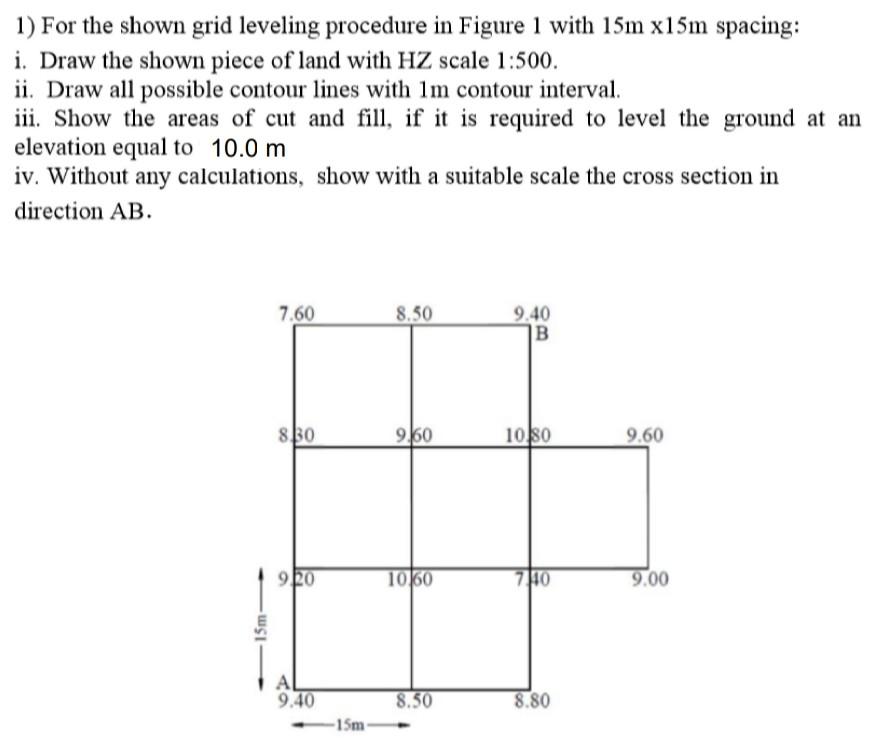 Solved 1) For the shown grid leveling procedure in Figure 1 | Chegg.com