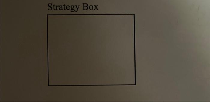 Solved PART IV: Integrate. A. Complete the empty Strategy | Chegg.com