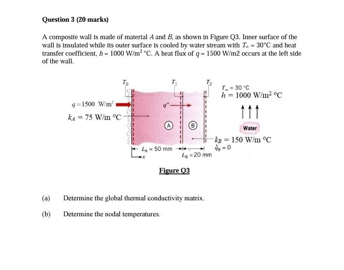 needed detailed solution and clear explanation for | Chegg.com