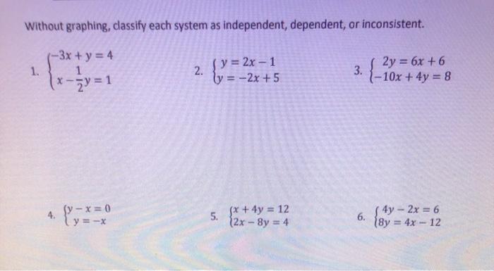Solved Without graphing, classify each system as | Chegg.com Solved Without graphing, classify each system as | Chegg.com