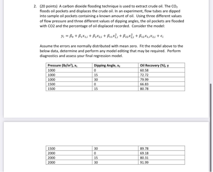 Solved 2. (20 points) A carbon dioxide flooding technique is | Chegg.com