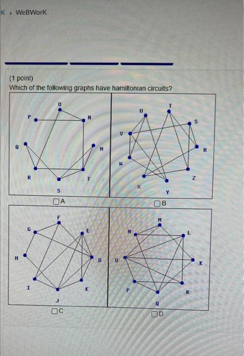 Solved (1 point) Which of the following graphs have | Chegg.com