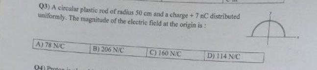 Solved Q3) A circular plastic rod of radius 50 cm and a | Chegg.com