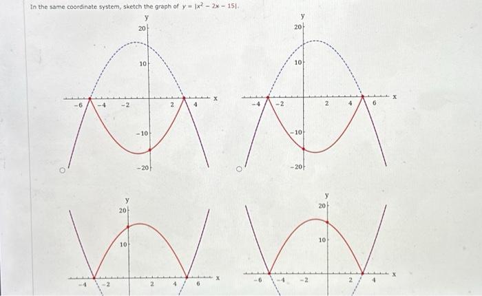 Solved In the same coordinate system, sketch the graph of | Chegg.com