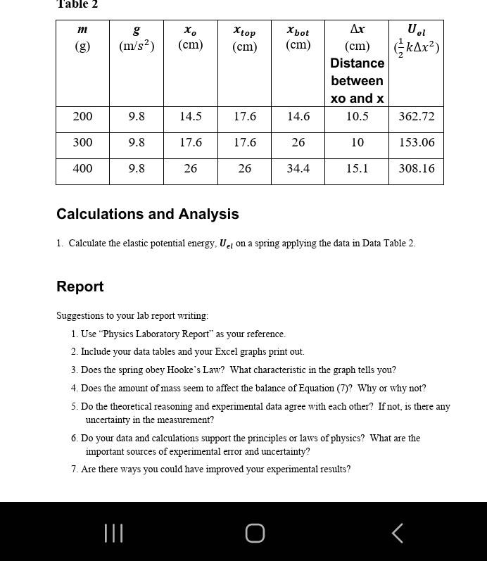 Solved Table 1Table 2 Calculations and Analysis 1. Calculate | Chegg.com