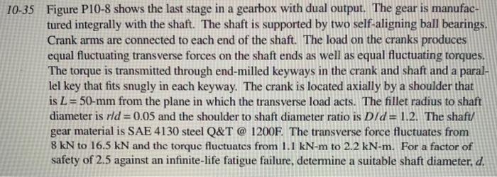 Solved 35 Figure P10−8 shows the last stage in a gearbox | Chegg.com