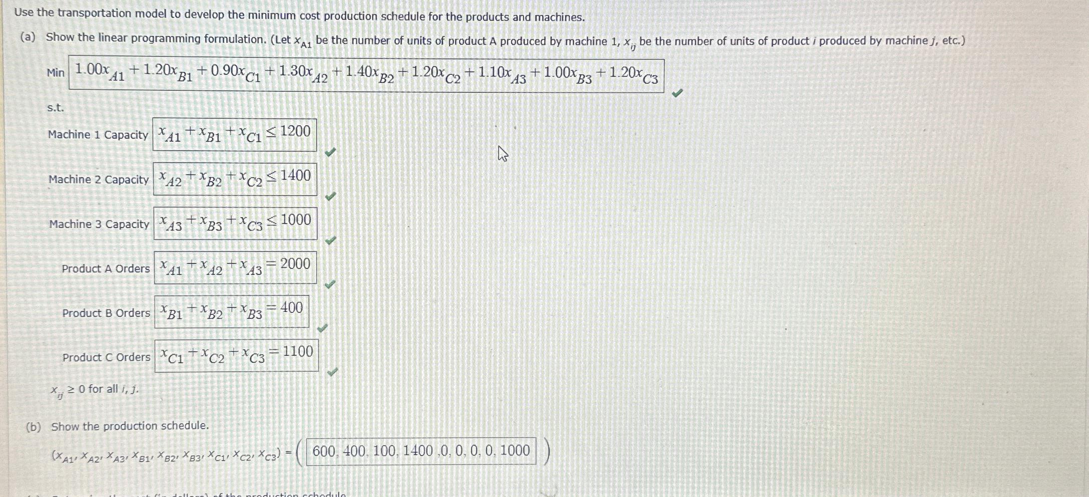 Solved Use the transportation model to develop the minimum | Chegg.com
