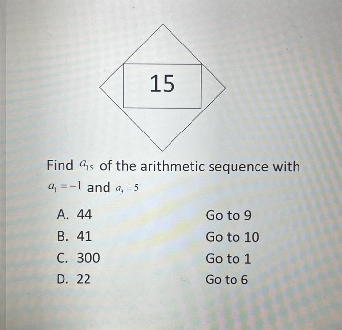 Solved Find a15 of the arithmetic sequence with a1=−1 and | Chegg.com