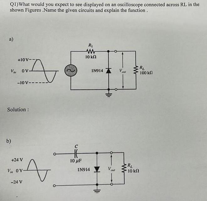 Q1)What would you expect to see displayed on an | Chegg.com