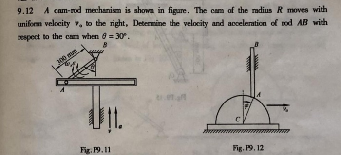 Solved 9.12 A cam-rod mechanism is shown in figure. The cam | Chegg.com