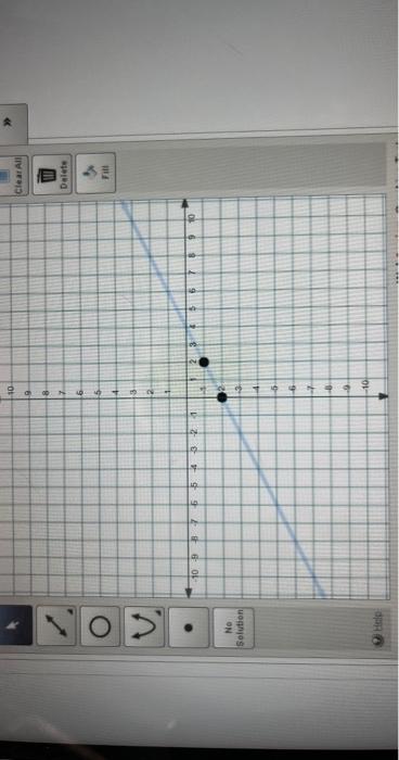 Solved check the graph by finding the x snd y intercepts | Chegg.com