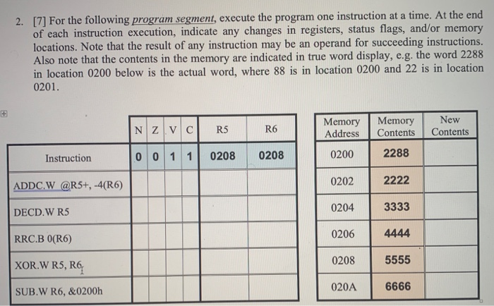 Solved 2. [7] For the following program segment, execute the | Chegg.com