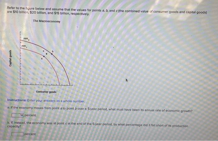 Solved Refer to the figure below and assume that the values | Chegg.com