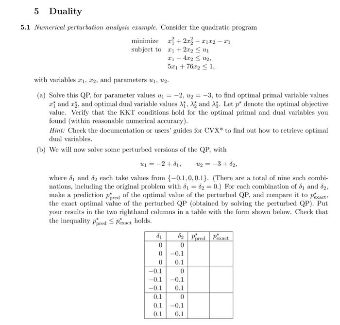 Solved 6.1 Numerical perturbation analysis example. Consider | Chegg.com