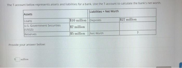 Solved The Taccount below represents assets and liabilities | Chegg.com