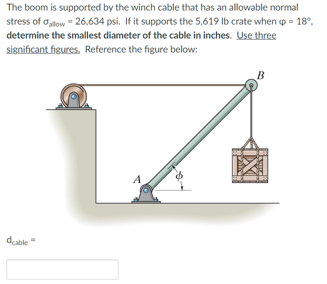 Solved The boom is supported by the winch cable that has an | Chegg.com