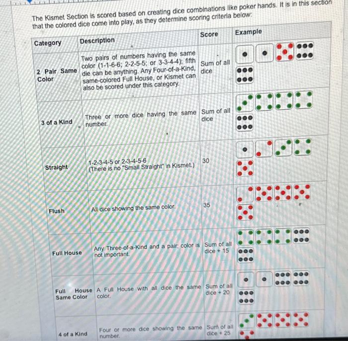 Solved need all classesdie classgui die componentcup claass | Chegg.com