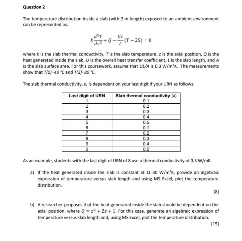 Solved Question 2The temperature distribution inside a slab | Chegg.com