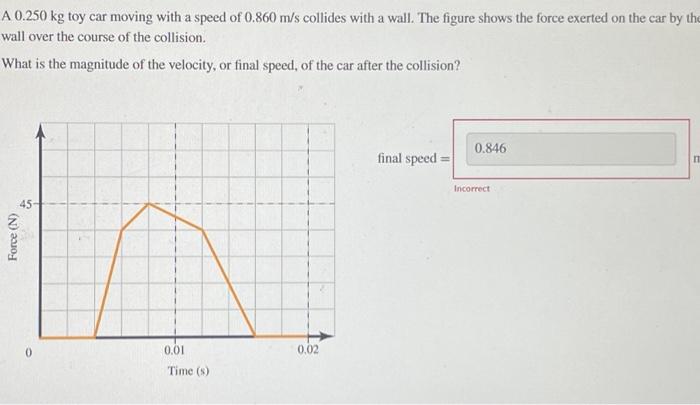 Solved A 0.250 kg toy car moving with a speed of 0.860 m/s | Chegg.com