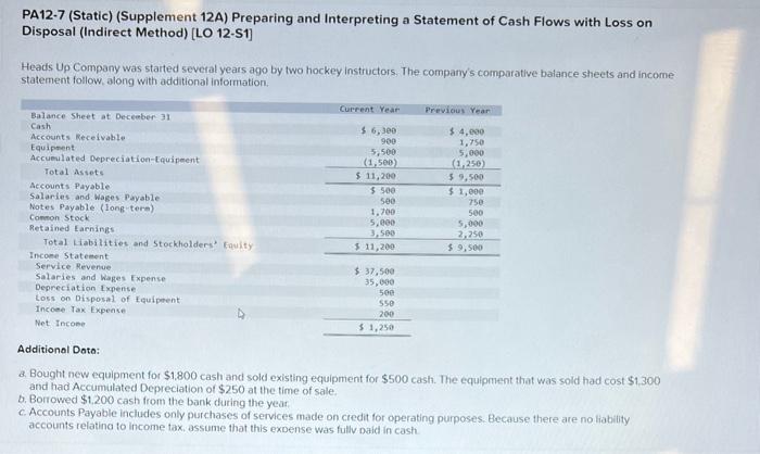 Solved E12-6 (Static) Preparing and Evaluating a Simple | Chegg.com