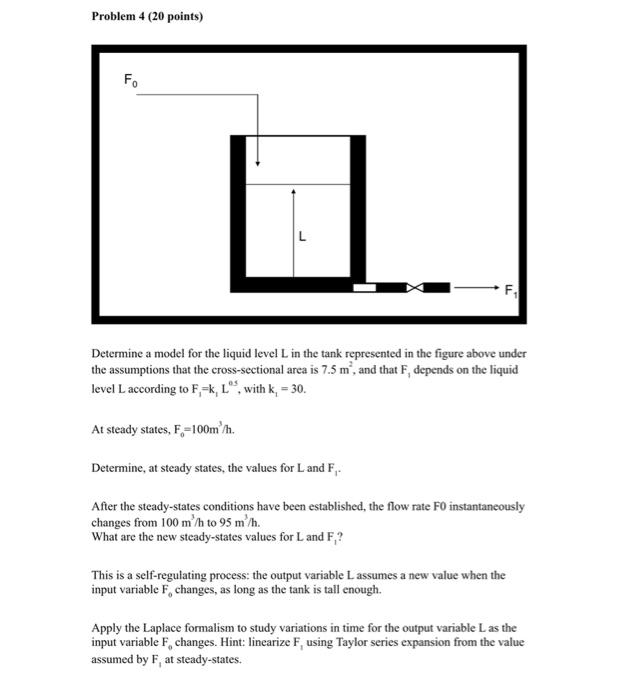 Solved Problem 4 (20 points) Determine a model for the | Chegg.com