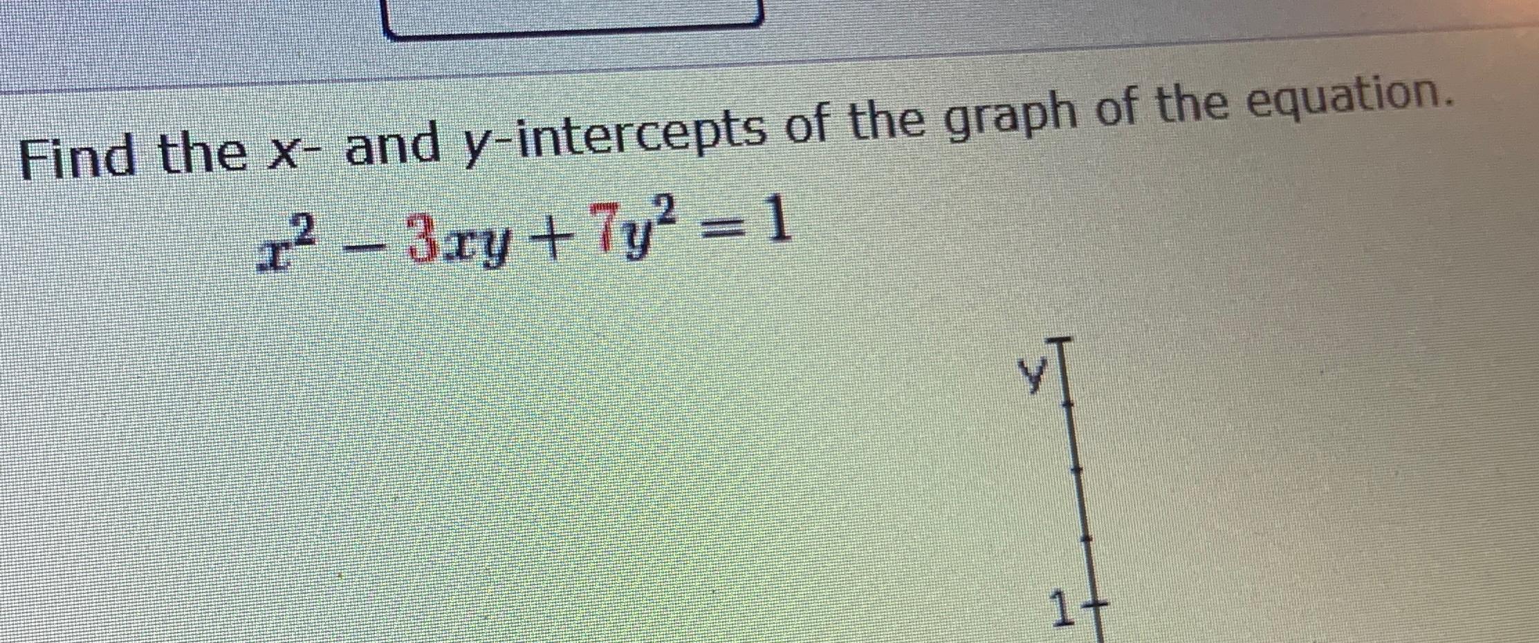 Solved Find the x - ﻿and y-intercepts of the graph of the | Chegg.com