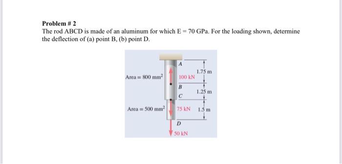 Solved Problem # 2 The rod ABCD is made of an aluminum for | Chegg.com