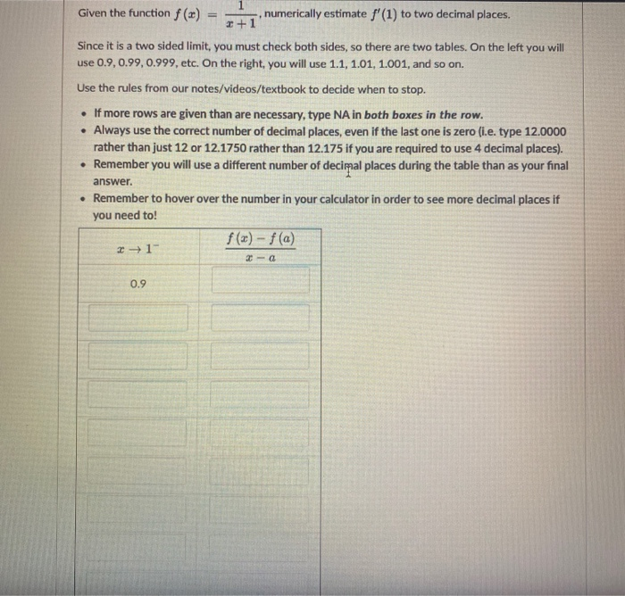 Solved Will 1 Given The Function F X Numerically Estimate