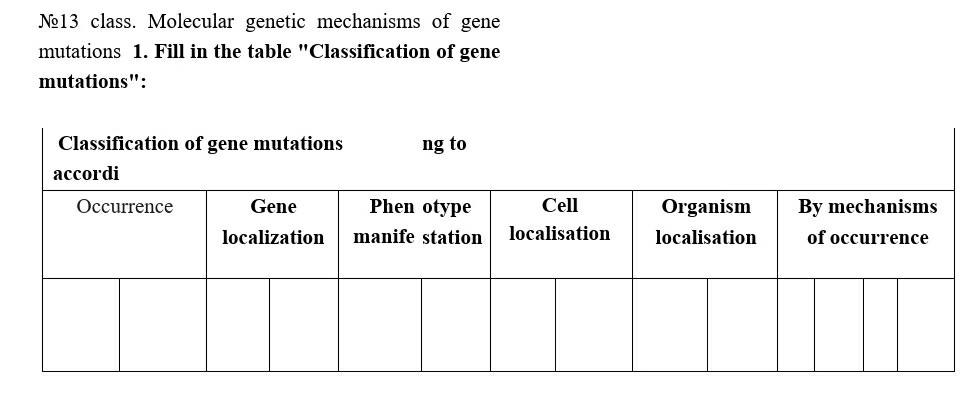 Solved No13 class. Molecular genetic mechanisms of gene | Chegg.com