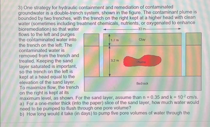Solved 3) One strategy for hydraulic containment and | Chegg.com