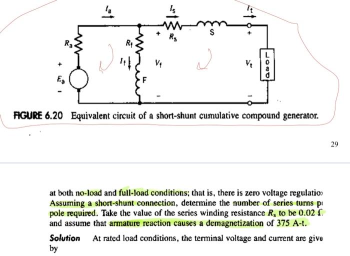 Solved The DC generator of Example 6.4 is provided with a | Chegg.com