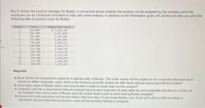 Integrative Case 5-80 (Algo) Cost Estimation, CVP | Chegg.com