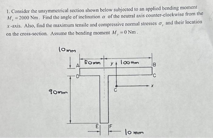 Solved 1. Consider the unsymmetrical section shown below | Chegg.com