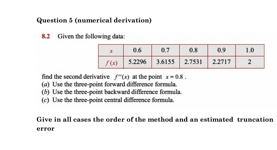 Solved Question 5 (numerical derivation) 8.2 Given the | Chegg.com
