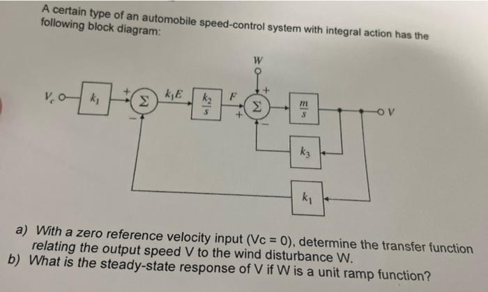 Solved A certain type of an automobile speed-control system | Chegg.com