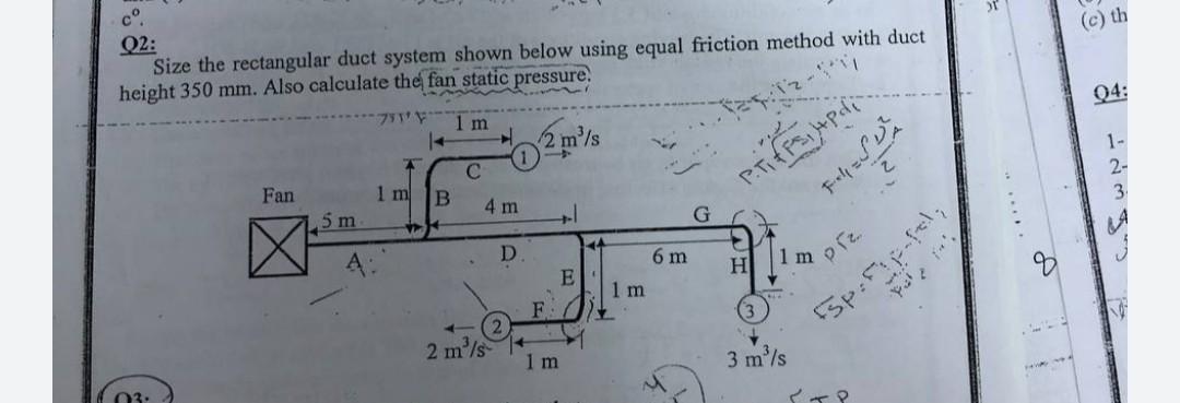 Solved Q2: 31 Size the rectangular duct system shown below | Chegg.com