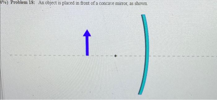 Problem 18: An object is placed in front of a | Chegg.com